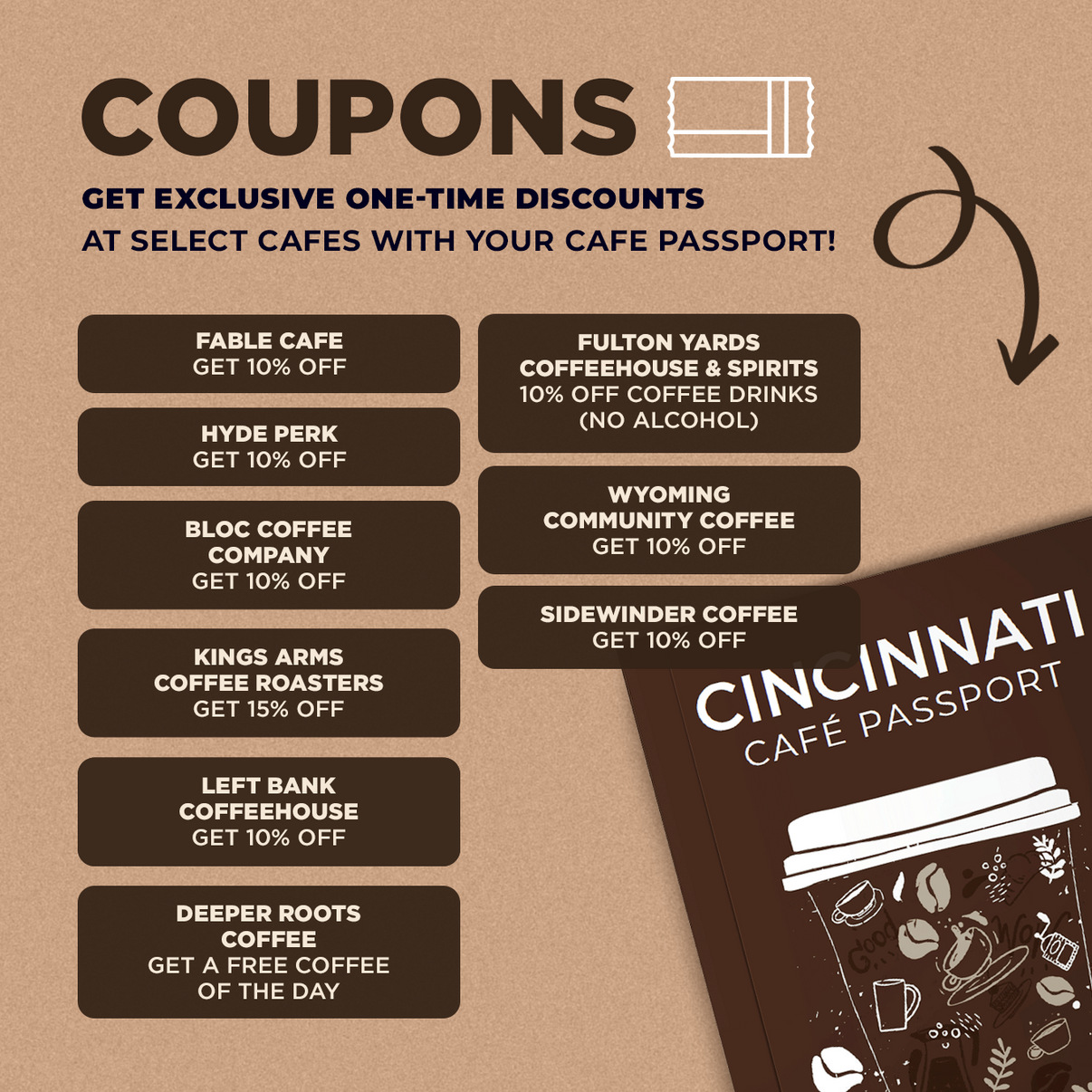 Cincinnati Cafe Passport – The Cafe Passport