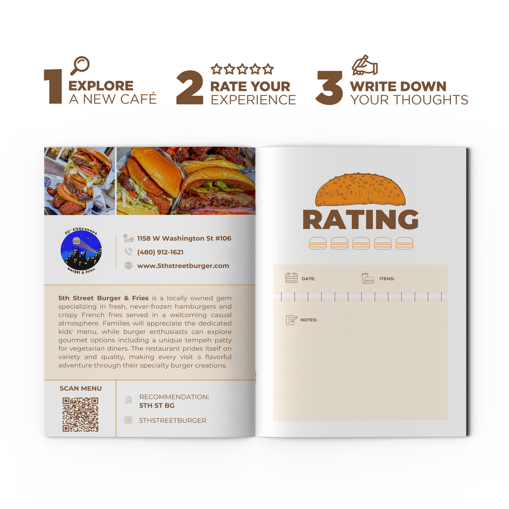 Phoenix Burger Passport – The Cafe Passport