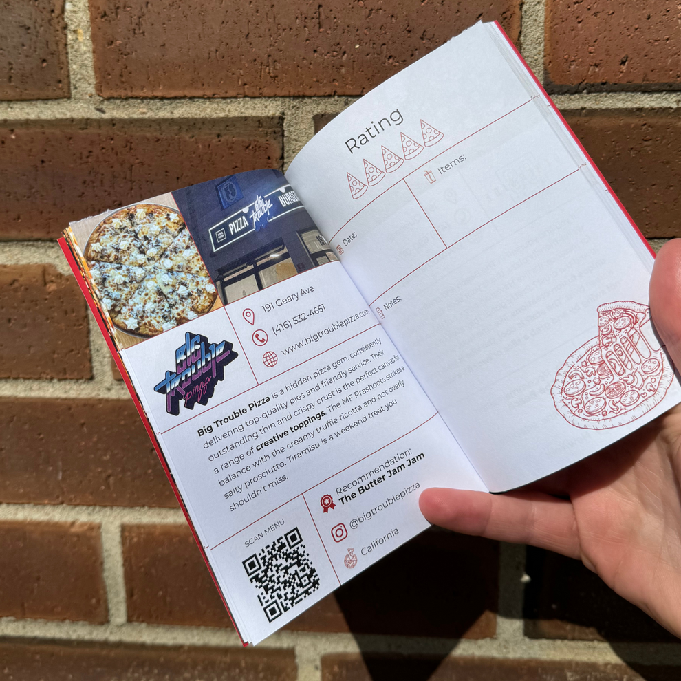 Toronto Pizza Passport – The Cafe Passport
