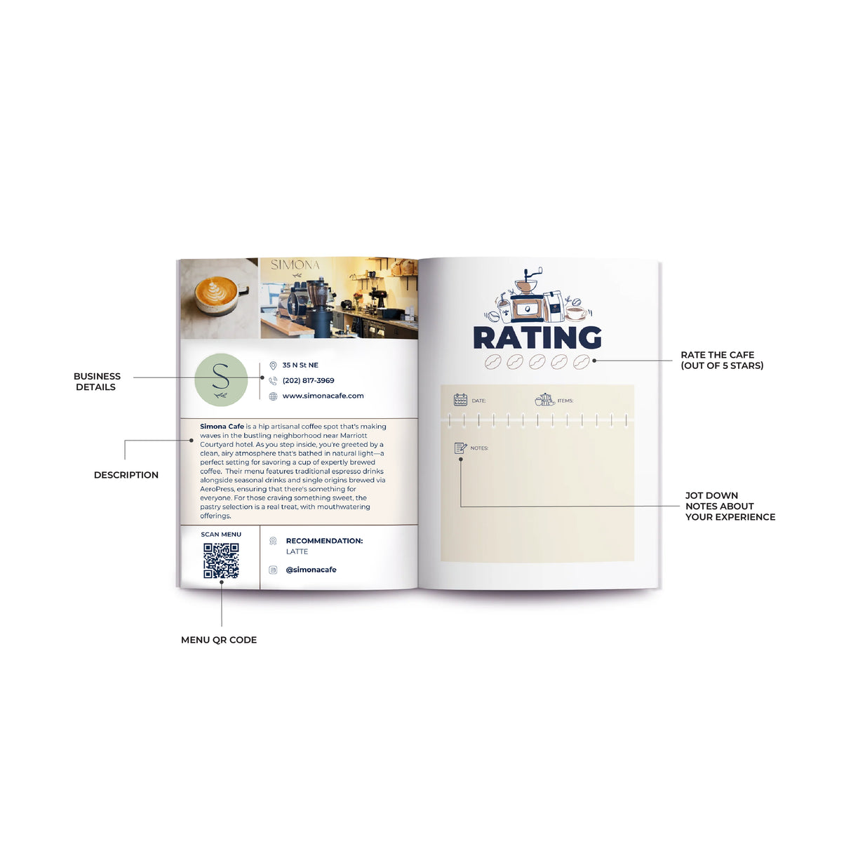 Washington Cafe Passport – The Cafe Passport