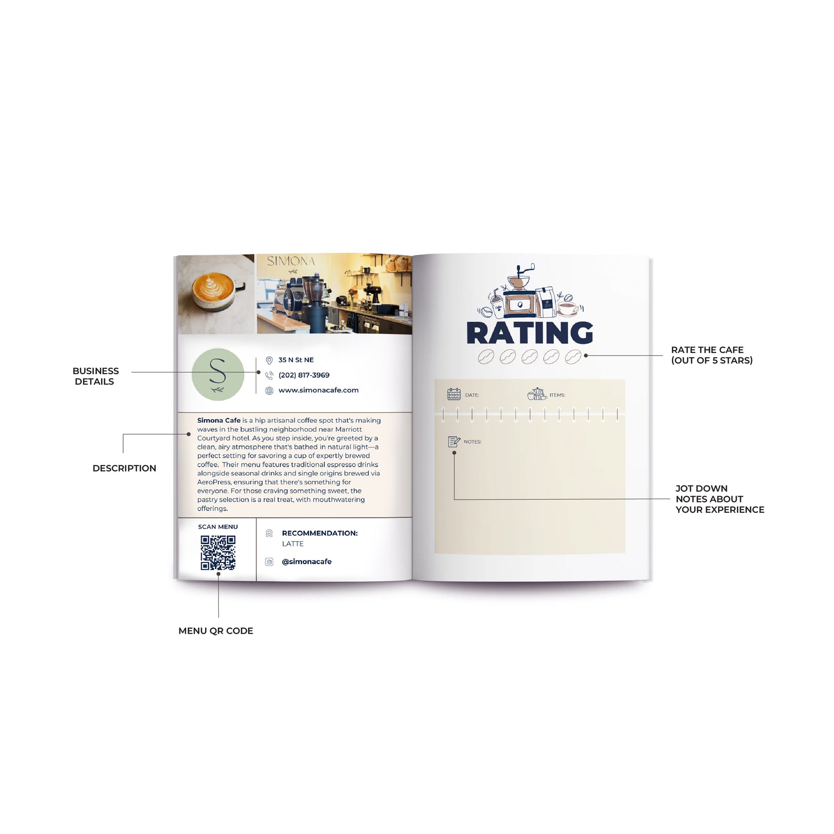 Washington Cafe Passport – The Cafe Passport
